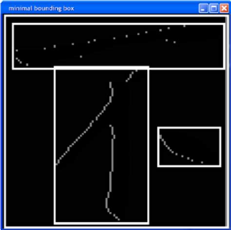 Minimal Bounding Boxes Cp Fig 10 Download Scientific Diagram