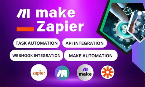 Make Com Automation Make Com Make Automation Made Com Integromat Zapier By Benjamindigi44