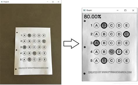 Opencv计算机视觉实战 Task6 答题卡识别判卷【项目实战】（附完整代码）opencv答题卡识别项目ppt Csdn博客