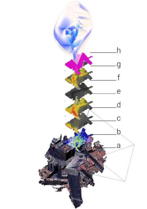 multidimensional aggregation of data on analysis discreet cells in one