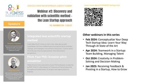 Discovery And Validation With Scientific Method The Lean Startup Approach Ppt