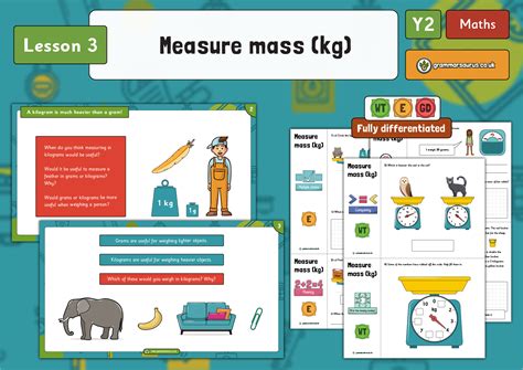 Year 2 Mass Capacity And Temperature Measure Mass Kg Lesson 3 Grammarsaurus