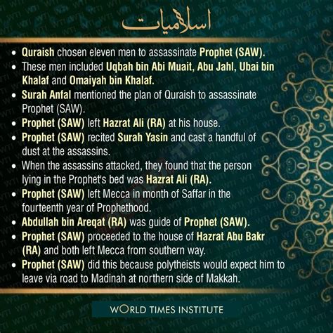 Css Cssaspirants World Times Institute