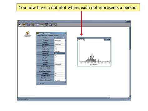 Ppt Exploring Linear Function Models Powerpoint Instructions