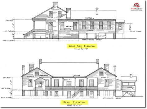 Difference Between Plan Elevation And Section