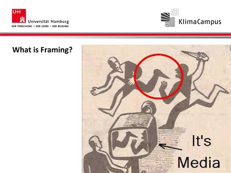 Schaefer Framing Theory And Methods Overview And Open Questions Ppt