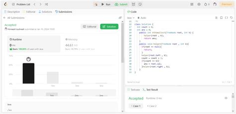 Avneesh Kushwah On Linkedin 85 Day Of 100 Days Leet Code Challenge By Ed Slash Join The “100