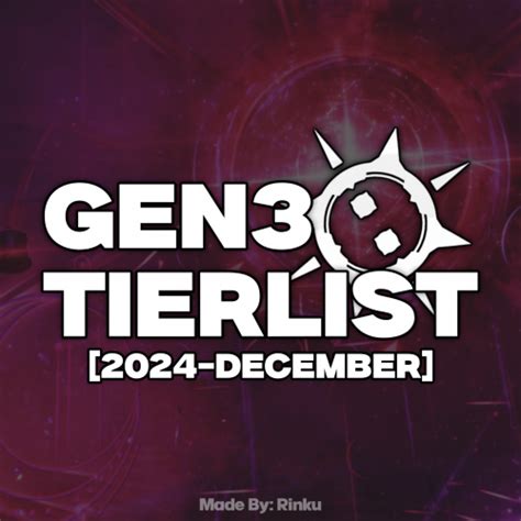 Create A Gen3 Tierlist [2024 December] Tier List Tiermaker