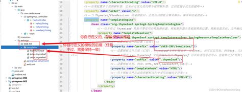 初识 Springmvc，运行配置第一个spring Mvc 程序 Csdn博客