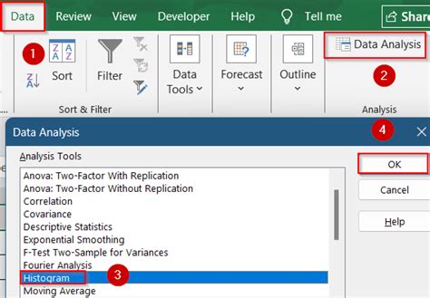 Fixed Histogram Bin Range Not Working In Excel Excel Insider