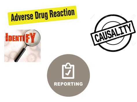 SOLUTION Adr Identifying And Reporting Studypool