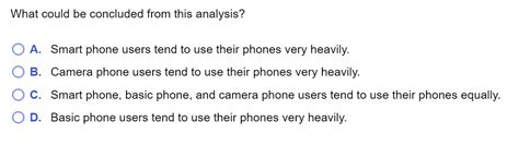 Solved Construct Pivot Tables Showing The Counts Of Gender Chegg Com