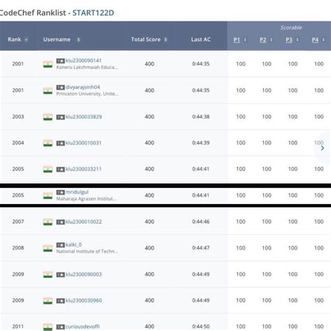 Codechef Starters 122 Div4 Find Intuition Of 48 Problems Problem 1