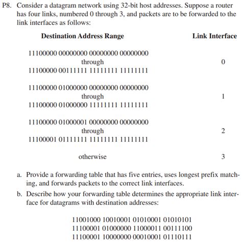 solved 8 consider a datagram network using 32 bit host