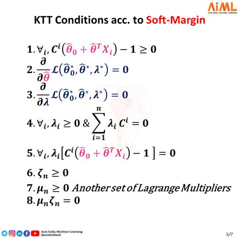 Axis India Machine Learning Jaipur