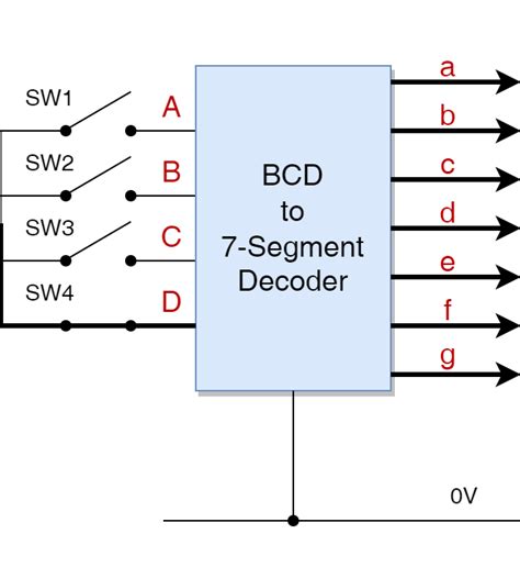 Example3 Electronics Lab Com