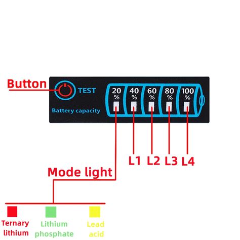 1s 8s 18650 Li Ion Lipo Lithium 5 30v Lead Acid Battery Level Indicator Tester Lcd Display Meter