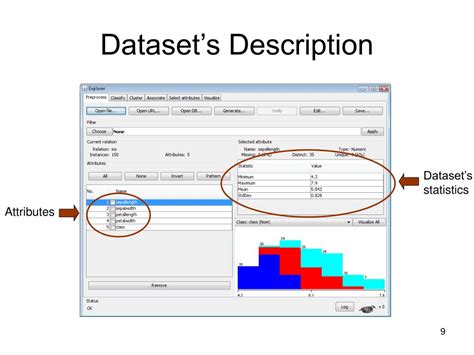 Ppt Running Clustering Algorithm In Weka Powerpoint Presentation