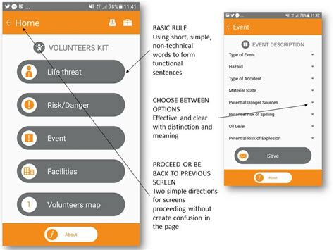 examples of icon generated with usability criteria and text oriented download scientific