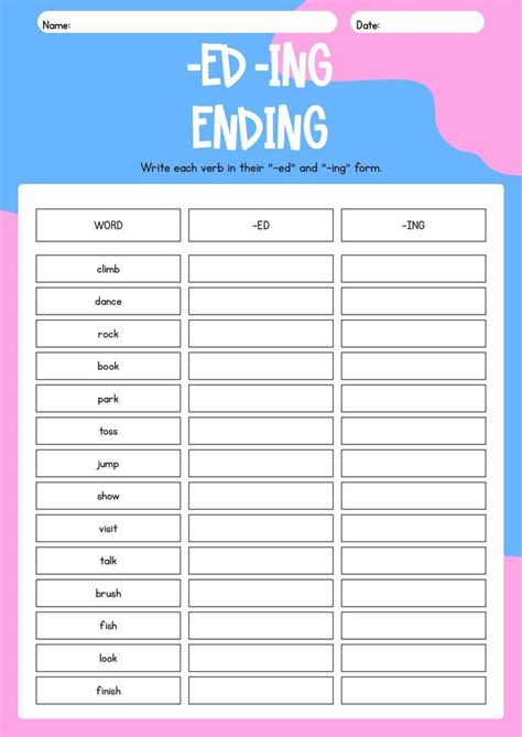 Adding The Suffix Ed And Ing Worksheet Suffix Ed Suffixes Worksheets Worksheets