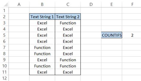 Countifs Function Formula Example Count Multiple Criteria Wall