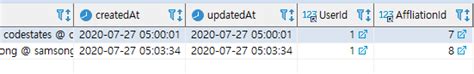 [sequelize error] duplicate entry 1 1 for key 다대다 테이블에서 fk를 중복하여