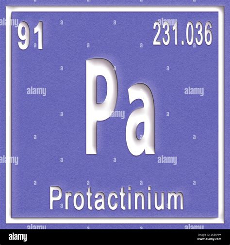 Protactinium Chemical Element Sign With Atomic Number And Atomic