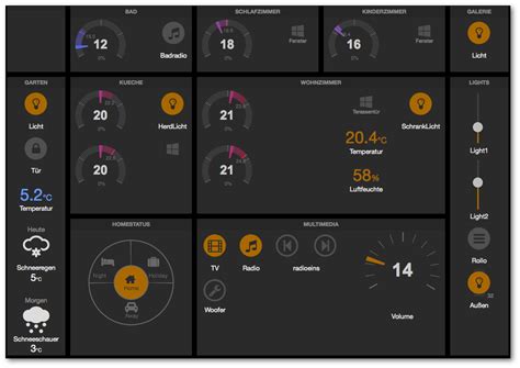 Modern Dashboard Ui Design Android Studio Github Basevse