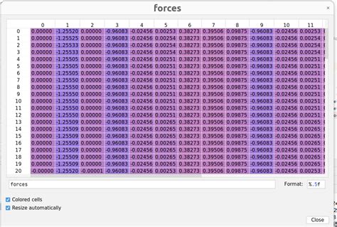 Refreshdofforcetensor Returns Different Values Even For Exactly The Same Poses Isaac Gym