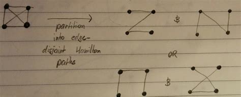 Graph Theory Proof Hamilton Decomposition Of 4 Regular Graphs
