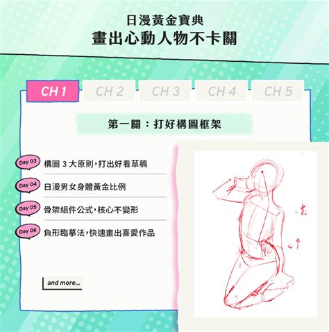 【rokku 小鎖線上課程】procreate 日漫人物插畫養成｜用 30 天輕鬆畫出喜愛角色｜知識衛星