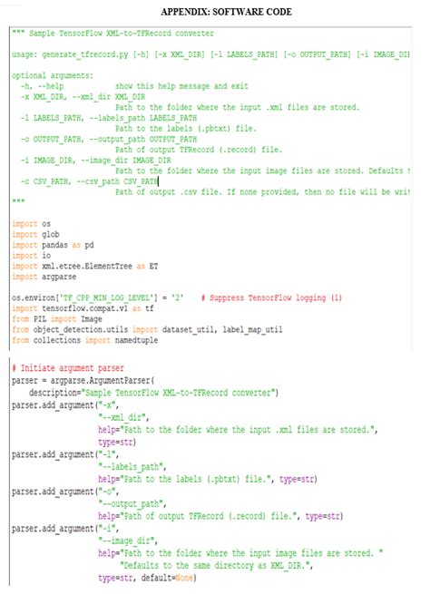 Gesture Vocalizer Using Flex Sensor And Software Visualization