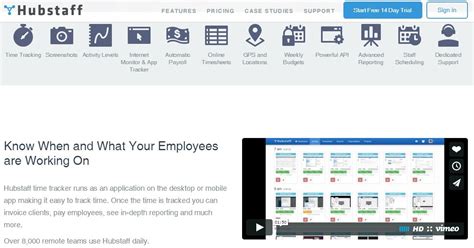 Employee Gps Tracking Challenges And Best Practices Turtler