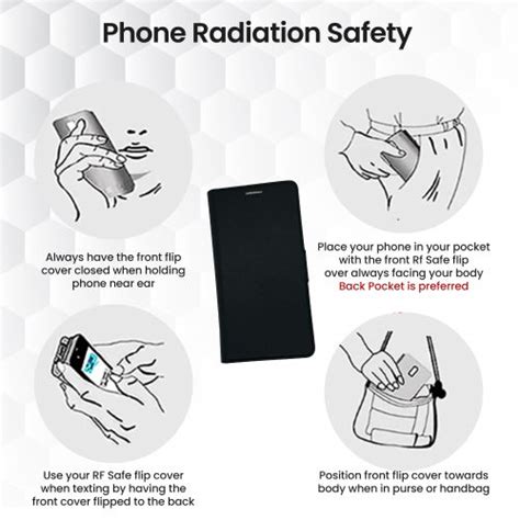Rf Safe® Quantacase Iphone 15 Anti Radiation Phone Shield Rfid Blocking Case Rf Safe® Radio