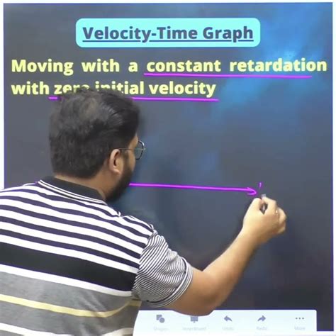 Vt Graph For Constant Retardation 🔥 Non Uniform Motion Analysis 🔥