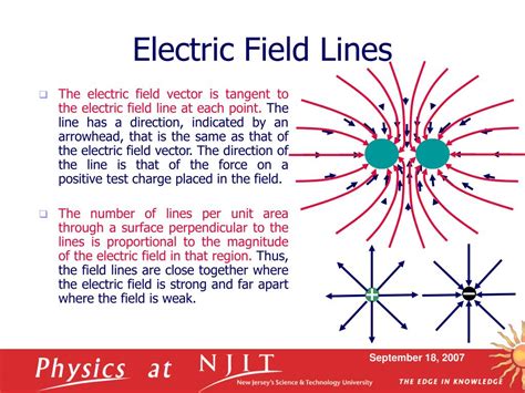 Ppt Physics 121 Electricity And Magnetism Lecture 3 Electric Field