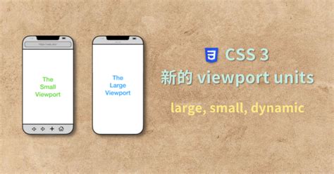 新的 CSS Viewport Units large small dynamic 目前四大瀏覽器已全部支援 Larry的午茶時光