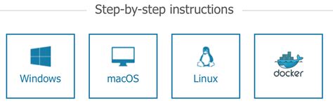 Build NET Core Apps For Raspberry Pi With Docker