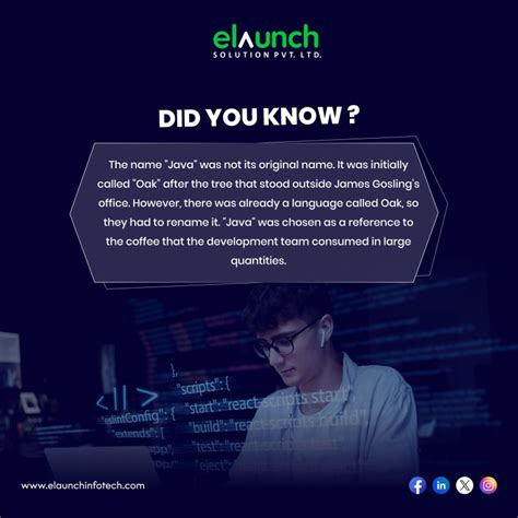 Didyouknow Doyouknow Didyouknowthis Didyouknowthat Facts