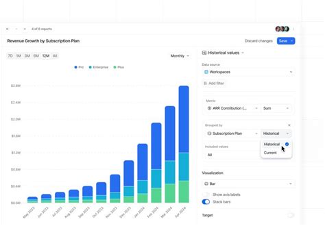Attio On Linkedin In Case You Missed It Reporting 2 0 Is Here💥 Building Powerful Reports…