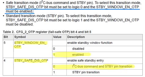 Solved Vr5510 Standby Mode Entry Nxp Community