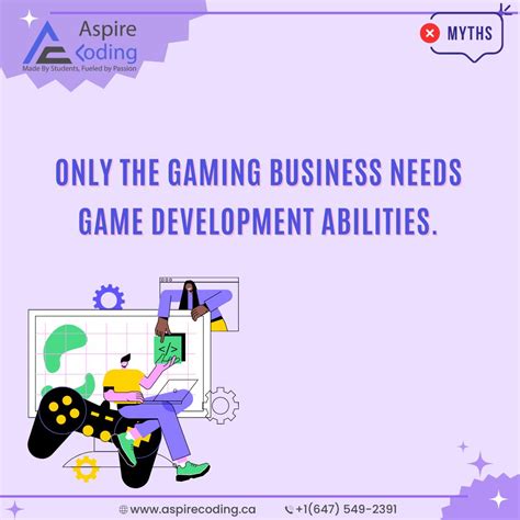 Aspirecoding On Linkedin Aspirecoding Codingaspire Fact Myth