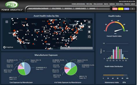 Paladin® Asset Optimization™ Power Analytics Corporation