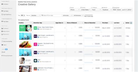 앱애니 사용자 확보 위한 인사이트를 제공하는 마케팅 인텔리전스 출시