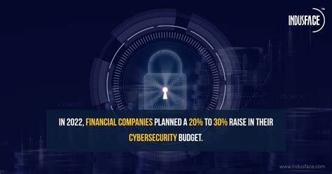 Indusface On Twitter Cybersecurity Cyberattack Cybercrime Dataprotection Databreaches