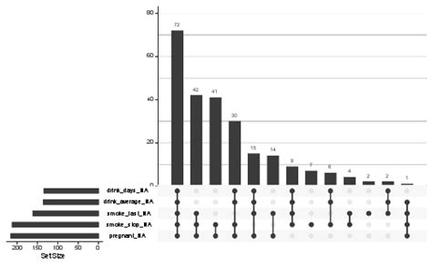 171 Exploring R For Data Science Tidyverse And Beyond