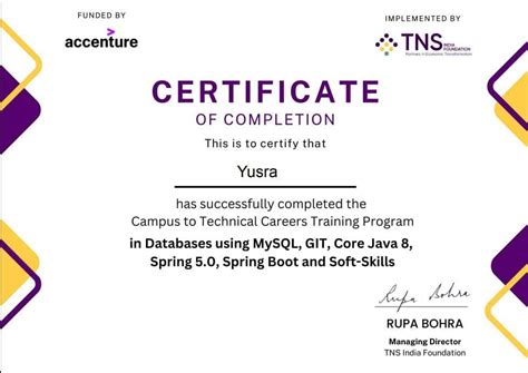 Yusra Shaikh On Linkedin Databases Mysql Git Datasolutions Databasemanagement Dataanalysis