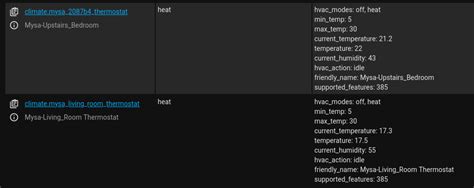 tracking heating time with templates configuration home assistant community
