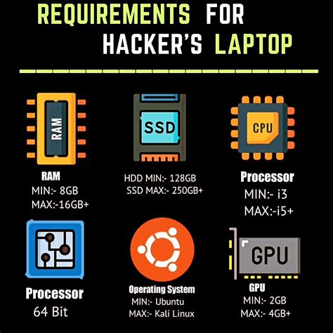 Inivisible Hackers Comments😍 Follow For More