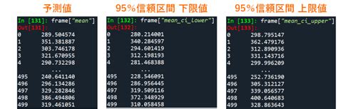 Python単変量線形回帰モデルと図のつくり方図解 頑健な妻